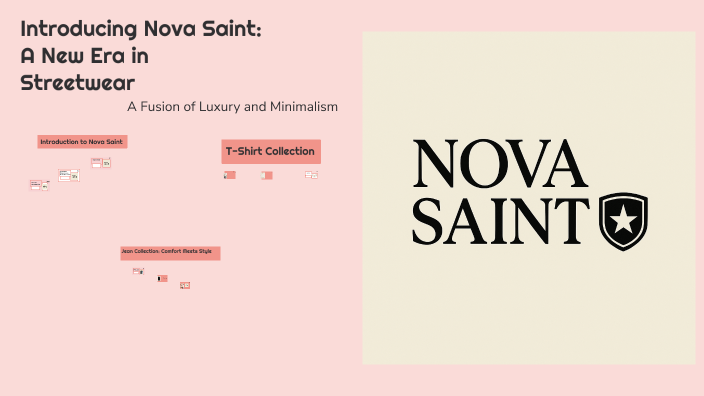 Introducing Nova Saint: A New Era in Streetwear by Angel Martinez on Prezi