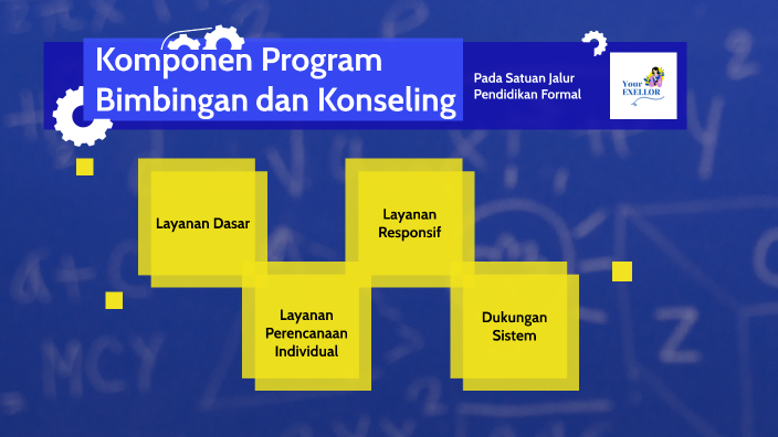 Komponen Program BK by your. exellor on Prezi
