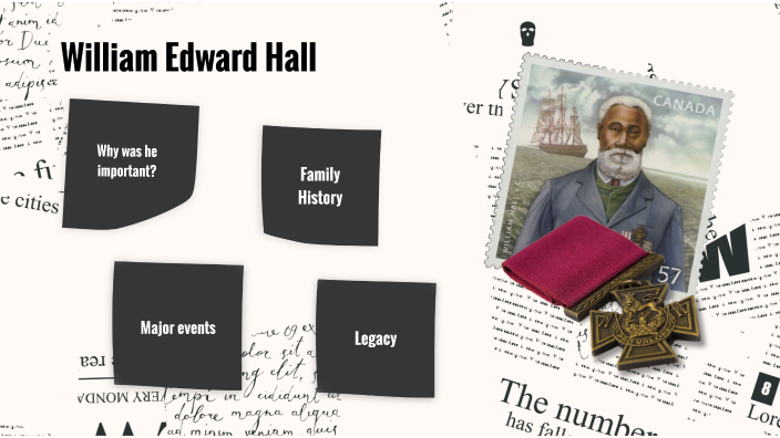 William Edward Hall by Samuel Drake on Prezi