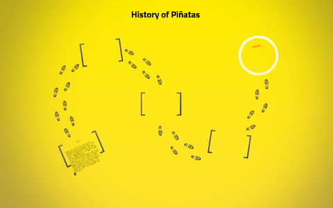History of Piñatas by Violet Goforth on Prezi