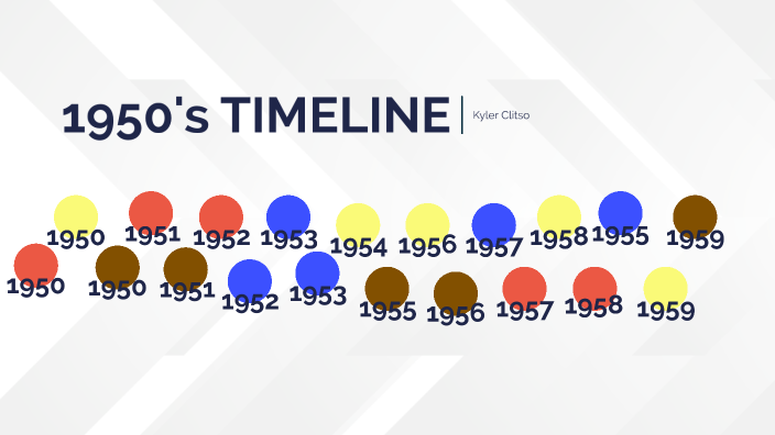 1950's timeline by Kyler Clitso on Prezi
