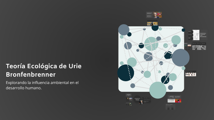 Teoría Ecológica de Urie Bronfenbrenner by LINA MARCELA JIMENEZ on Prezi