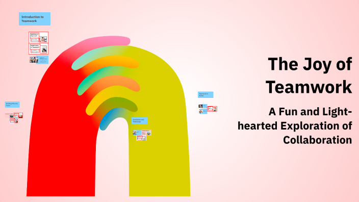 The Joy of Teamwork by Mark E on Prezi