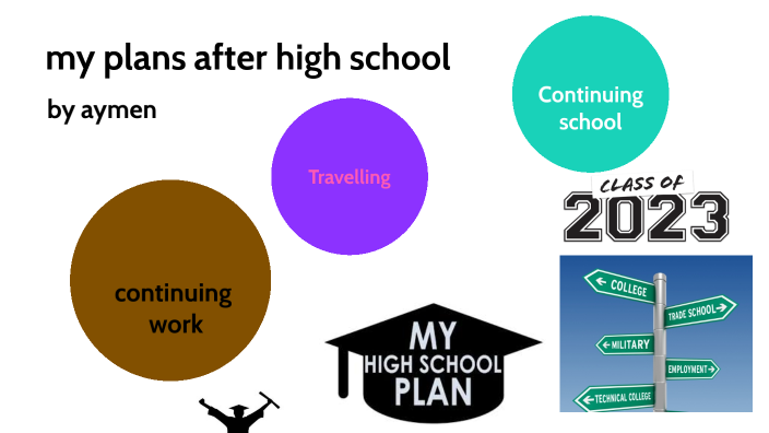 My plans after high school by aymen here on Prezi