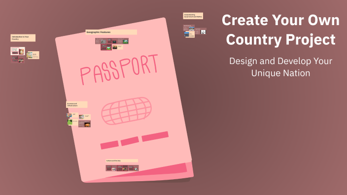Create Your Own Country Project by Jasmin R. Refugio on Prezi