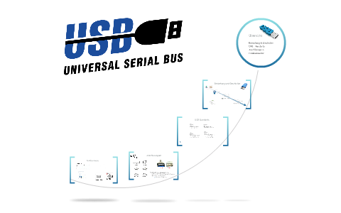 Universal Serial Bus by HF Computersysteme on Prezi