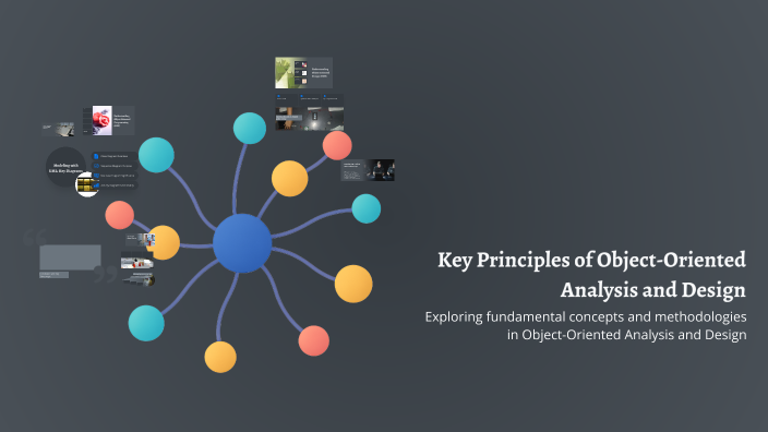 Key Principles of Object-Oriented Analysis and Design by warada khantee ...