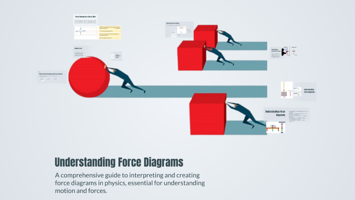 Understanding Force Diagrams by fga asfg on Prezi