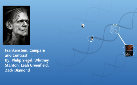 Frankenstein: Compare and Contrast by Whitney Stanton on Prezi