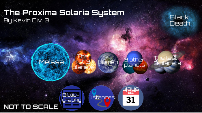 The Proxima Solaria System by Kevin Zhu on Prezi