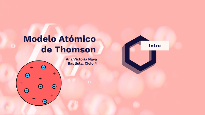 modelo thompson by Vicky Nava on Prezi