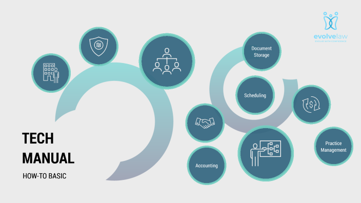 Tech Manual by Vincent Yeung on Prezi