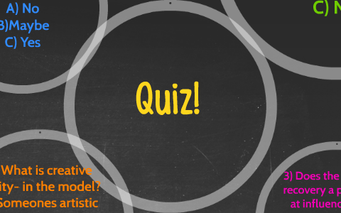 Model of Creative Ability by Bonnie Barr on Prezi