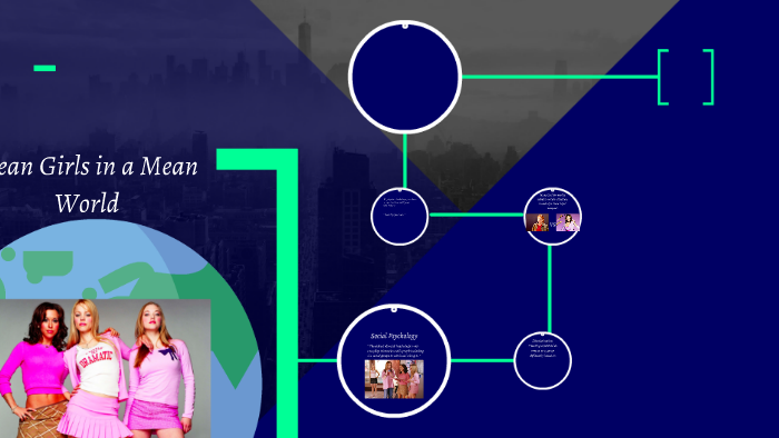 Mean Girls in a Mean World by Malisha Kumar on Prezi
