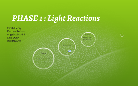 PHASE 1 : Light Reactions by Micah HenRy on Prezi
