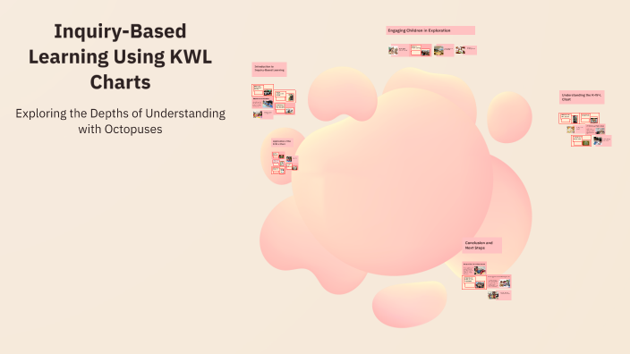 Inquiry-Based Learning Using KWL Charts by Cecilia Cudney on Prezi