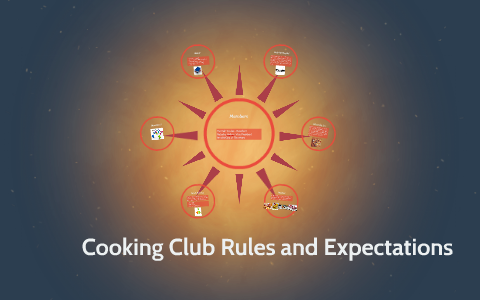Cooking Club Rules and Expectations by Hannah Walker on Prezi