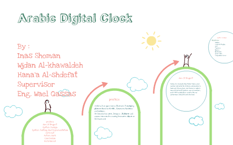 Arabic Digital Clock by Wjdan Ahmad on Prezi