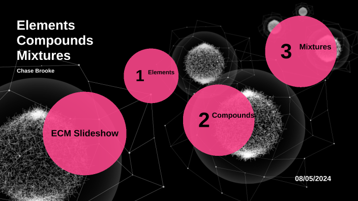 ECM Project by Chase Brooke on Prezi