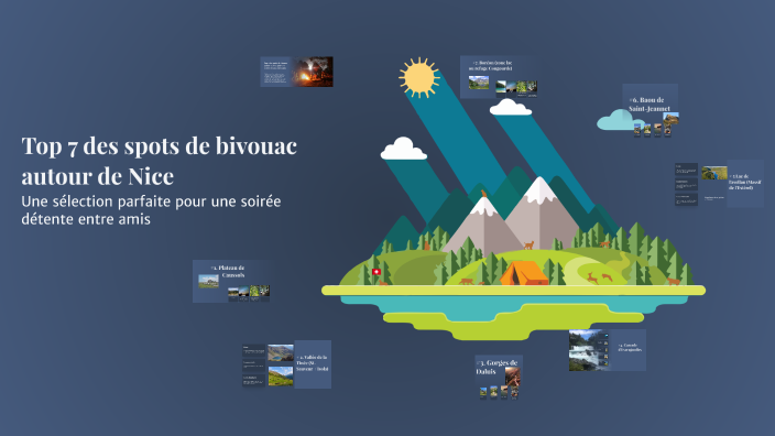 Top 7 des spots de bivouac autour de Nice by loic LENORMAND on Prezi