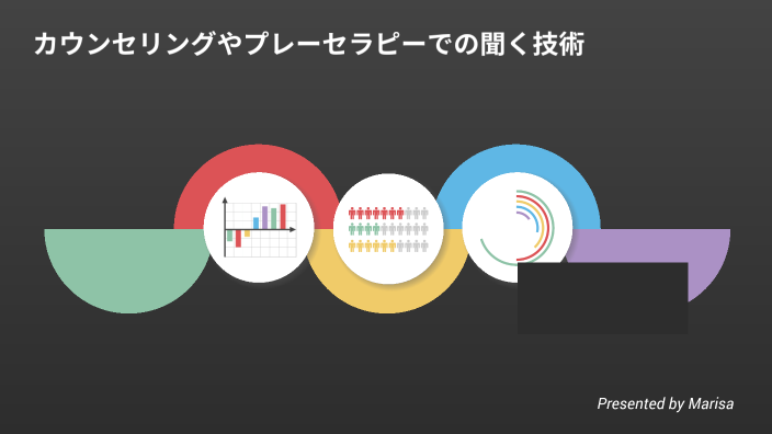 Visualizing Your Data Story のコピー by 沢 哲司 Visualizing Your Data Story のコピー by 沢 哲司