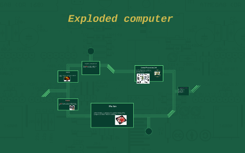 Exploded Computer by niah Stiles on Prezi