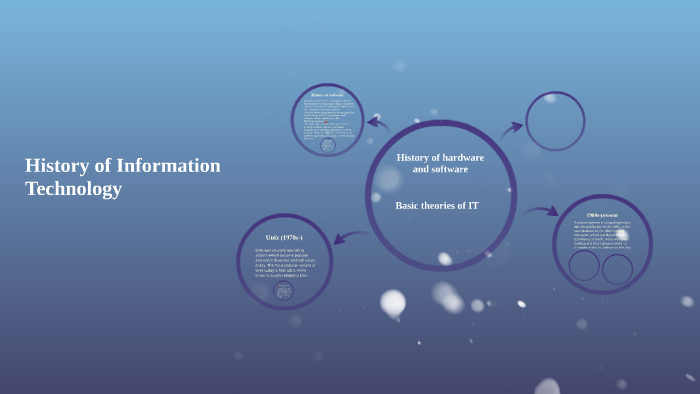 History of hardware and software by Melitta Tóth on Prezi