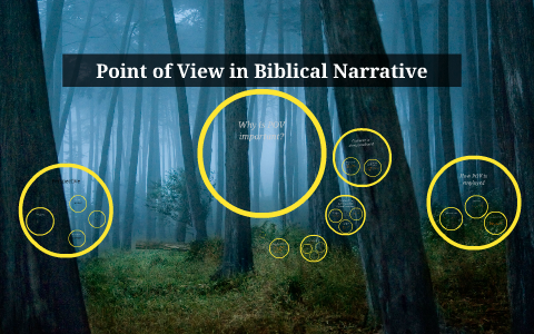 Point of View in Biblical Narrative by Alister Gill on Prezi