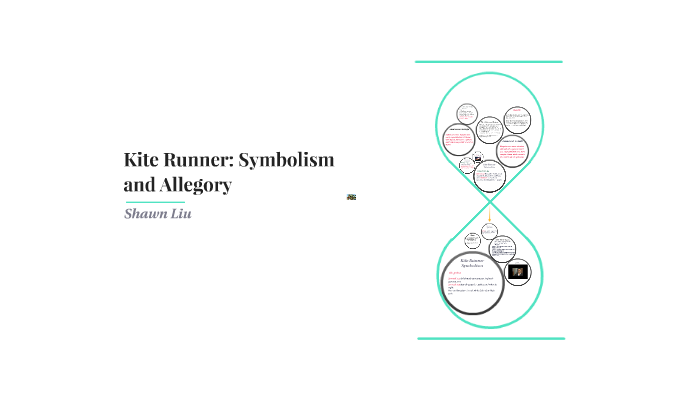 Kite Runner: Symbolism and Allegory by Shawn Liu on Prezi