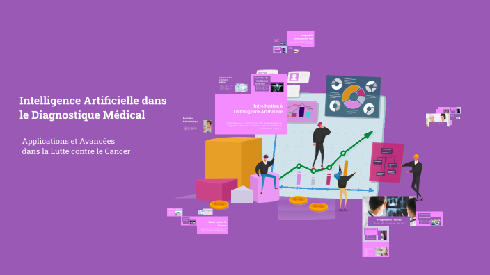 Intelligence artificielle dans le diagnostic médical by Rim Berrada on ...