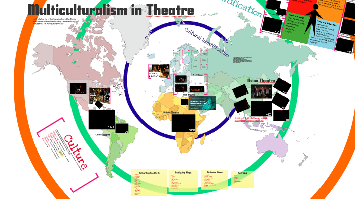 Multiculturalism in Theatre by Kristin Koski on Prezi