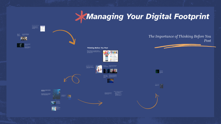 Managing Your Digital Footprint by jewels b on Prezi