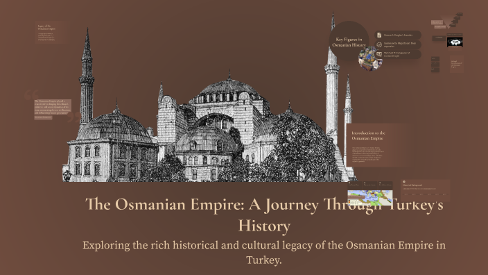 The Osmanian Empire: A Journey Through Turkey's History by Samira ...