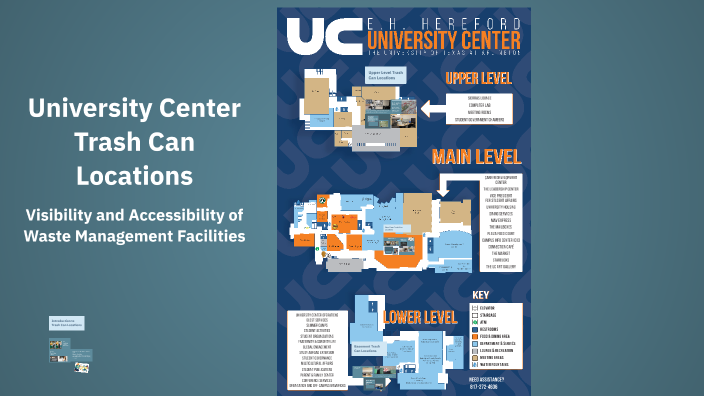 University Center Trash Can Locations by Nick Rood on Prezi