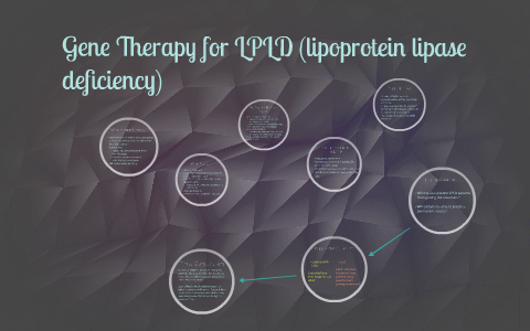 Gene Therapy for LPLD (lipoprotein lipase deficiency) by K. J. on Prezi