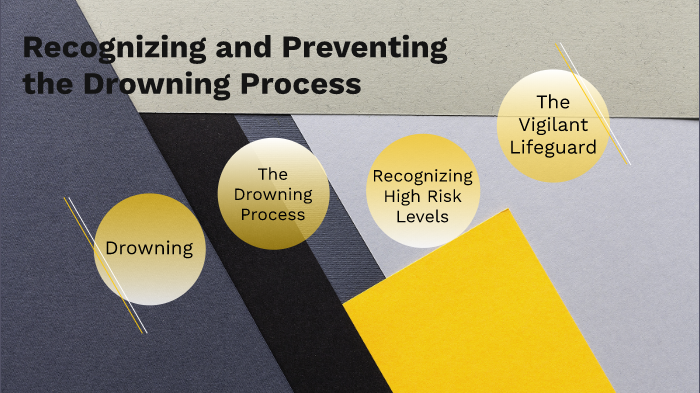Recognizing and Preventing the Drowning Process by Katie Wirsu on Prezi