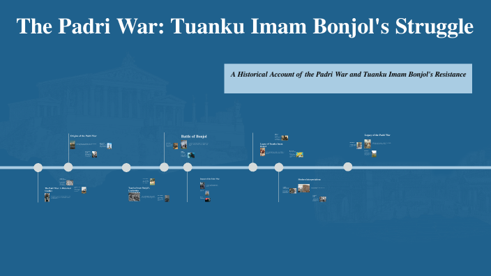 The Padri War: Tuanku Imam Bonjol's Struggle by munawir haris on Prezi