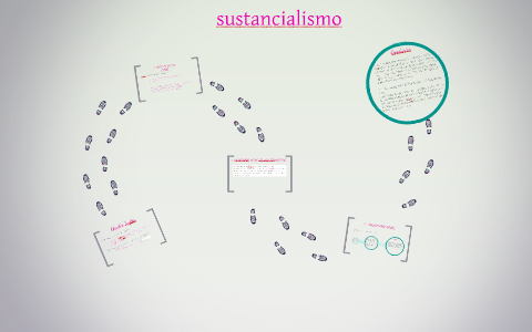 sustancialismo by Alegna Airam on Prezi