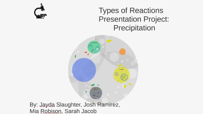 Types of Reactions Presentation Project: by Sarah J on Prezi