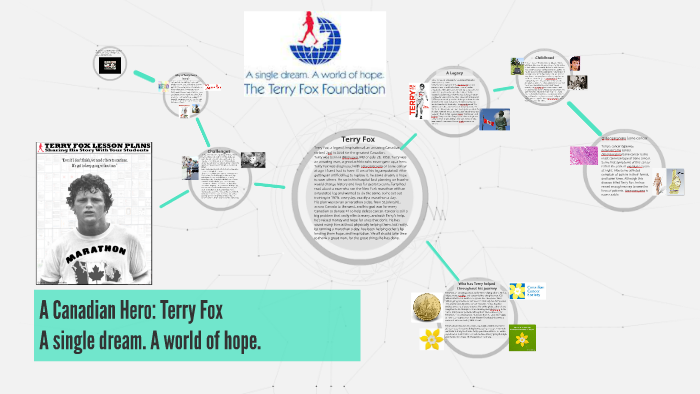 A Canadian Hero: Terry Fox by grant sharples