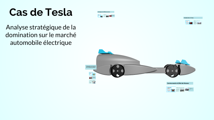 Cas de Tesla by DINA SENHAJI on Prezi