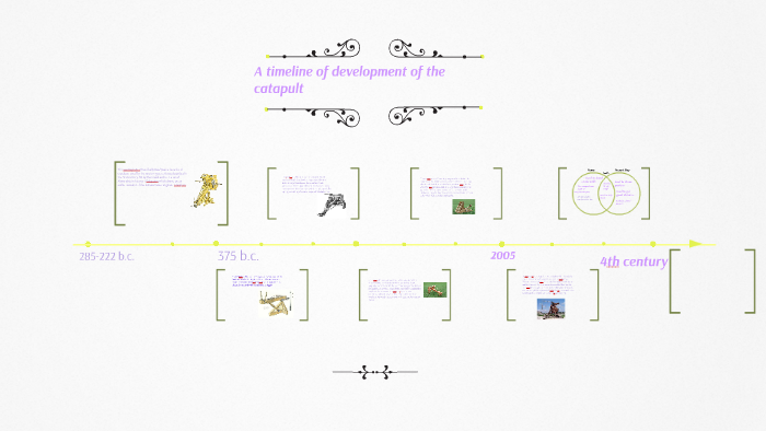 Timeline of development of the catapult by ginieya anderson on Prezi