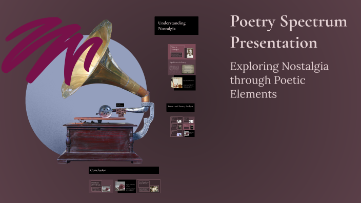 Poetry Spectrum Presentation by ALYSSA KORDUS on Prezi
