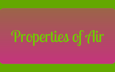 Air and Aerodynamics Mind Map by Mackenzie Weiss