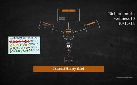 Israeli Army diet by Richard Morin on Prezi