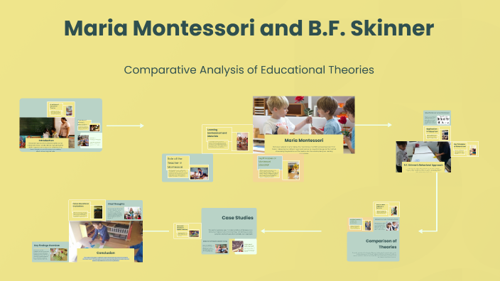 Maria Montessori and B.F. Skinner by Jasmine Robinson on Prezi