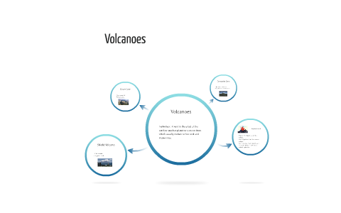 Volcanoes by Sarah Duren on Prezi