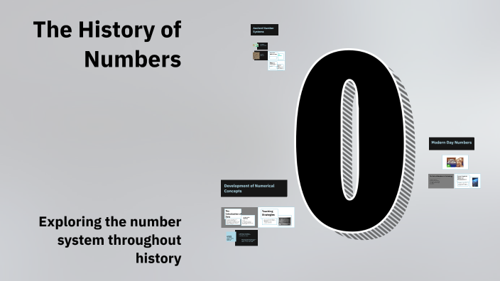 The History of Numbers by Elizabeth Covarrubio on Prezi