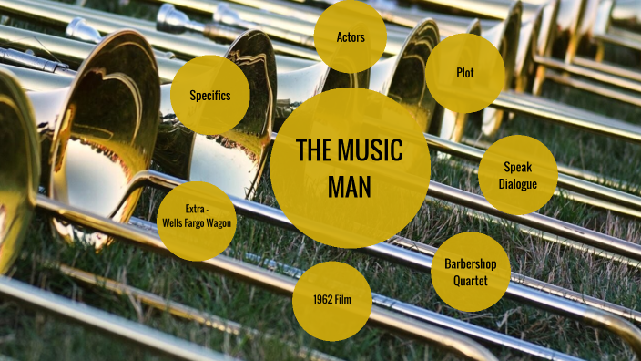Music Man Presentation by Jane Dietrich on Prezi