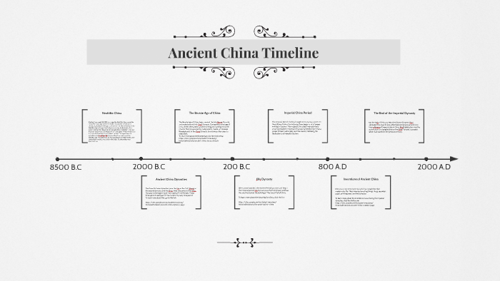 Ancient China History Timeline – eroppa